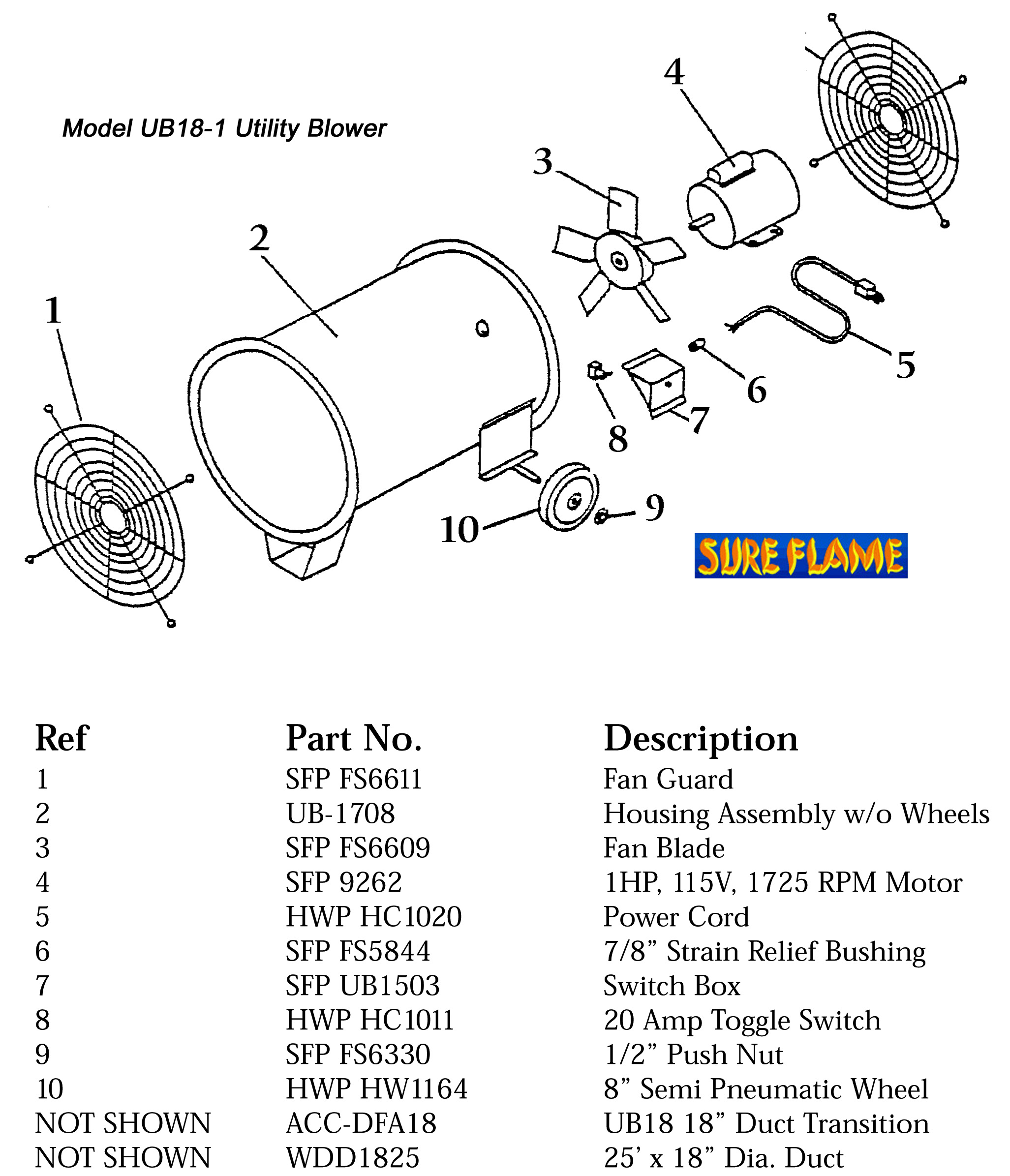 Sure Flame UB18-1 Parts On Penn Radiant Products